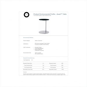 Await Freestanding Mobile Side Tables | Coalesse