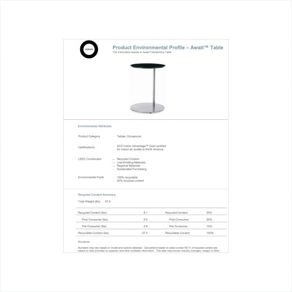 Await Freestanding Mobile Side Tables | Coalesse
