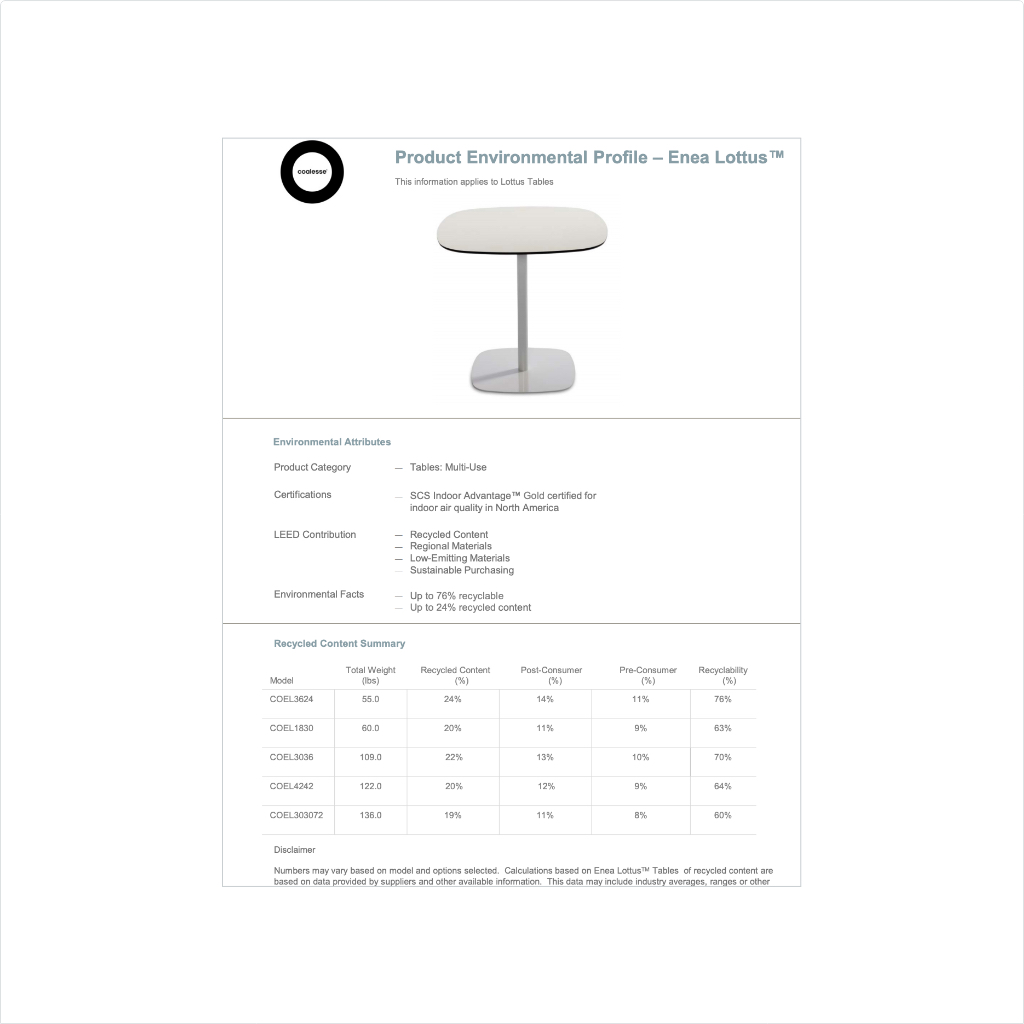 Enea Lottus Designer Dining Tables | Coalesse