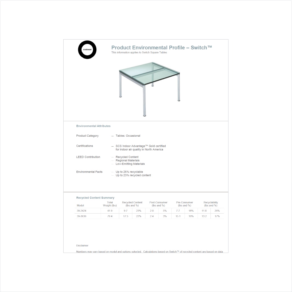 Switch Designer Glass Top Tables | Coalesse