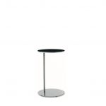 Tables for Modern Offices | Coalesse