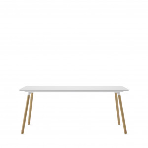 Tables for Modern Offices | Coalesse